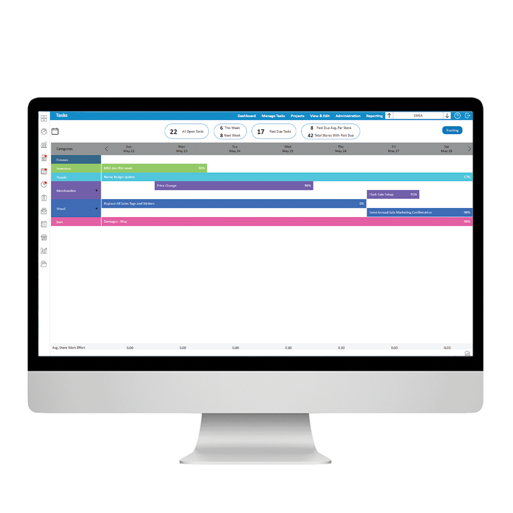 Labour Scheduling & Workforce Management | StoreForce