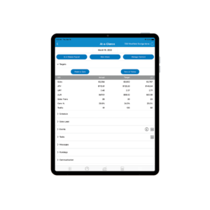 Retail Execution | StoreForce