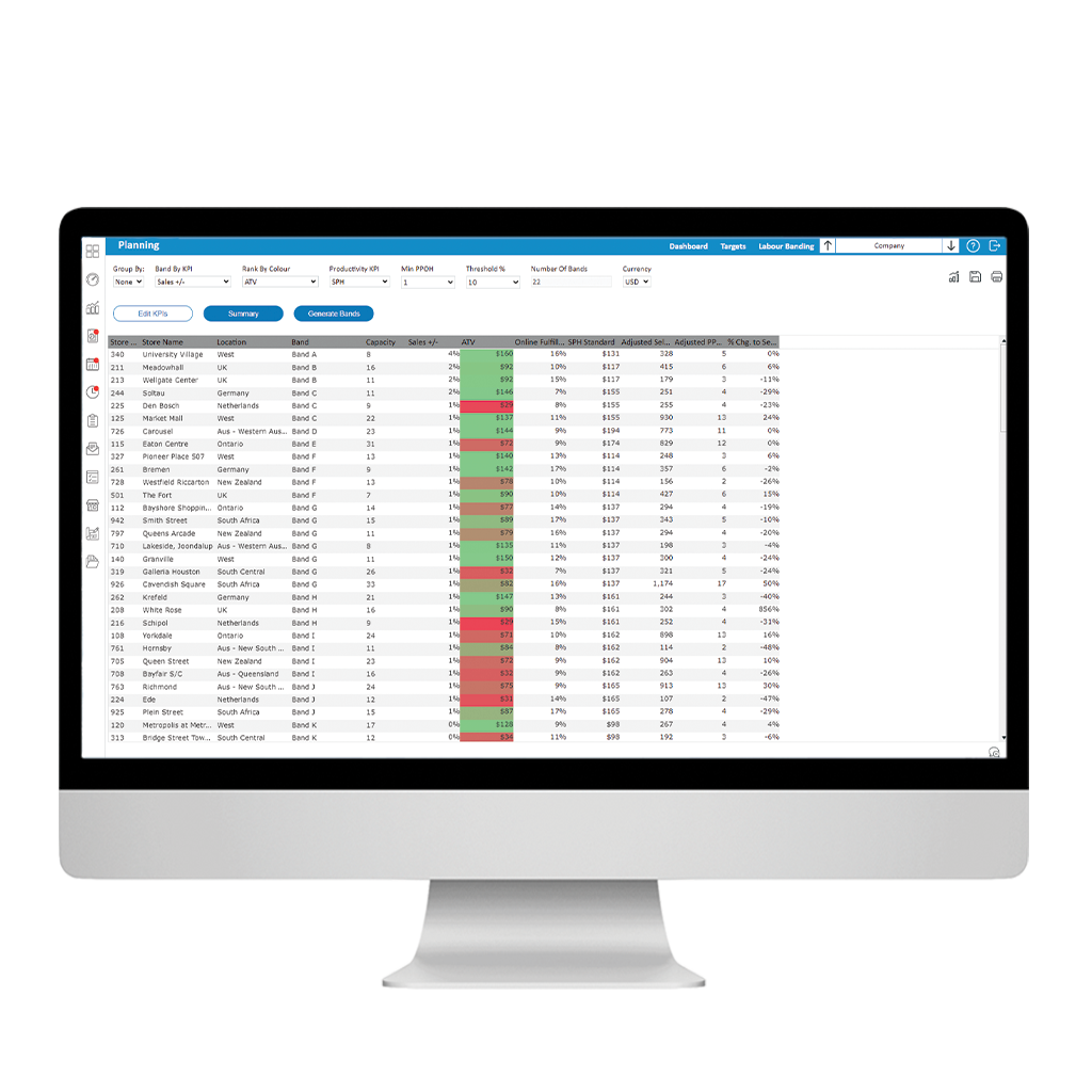 Retail Workforce Management | StoreForce