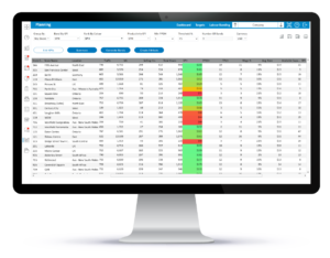 Retail Workforce Management | StoreForce