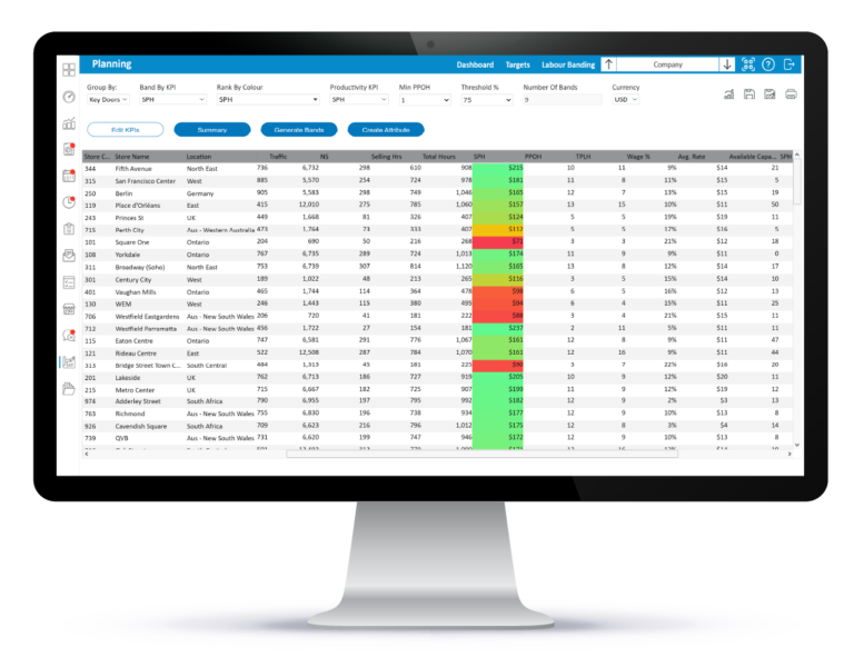 Retail Workforce Management | StoreForce