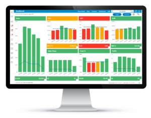 All In One Retail Operations Solution | StoreForce
