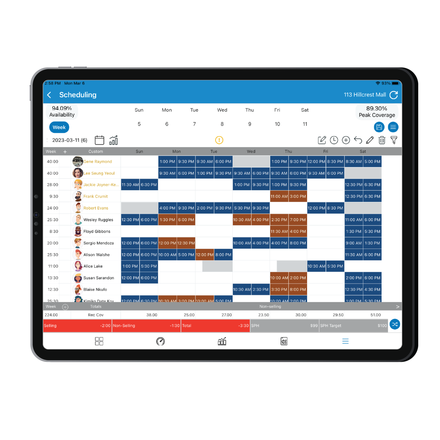 Retail Workforce Management | StoreForce