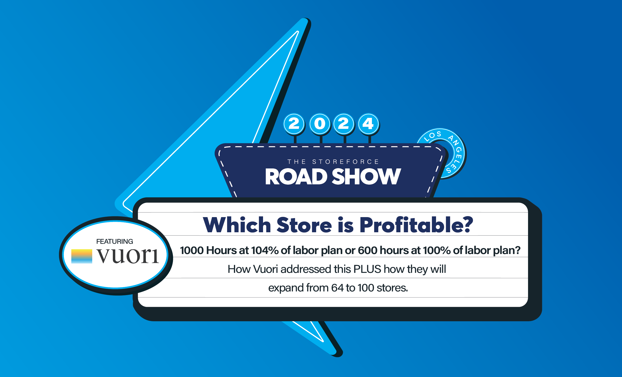 Industry Leading WFM and Retail Execution Solutions by StoreForce