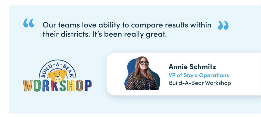 How Leading Retailers Win With StoreForce - StoreForce