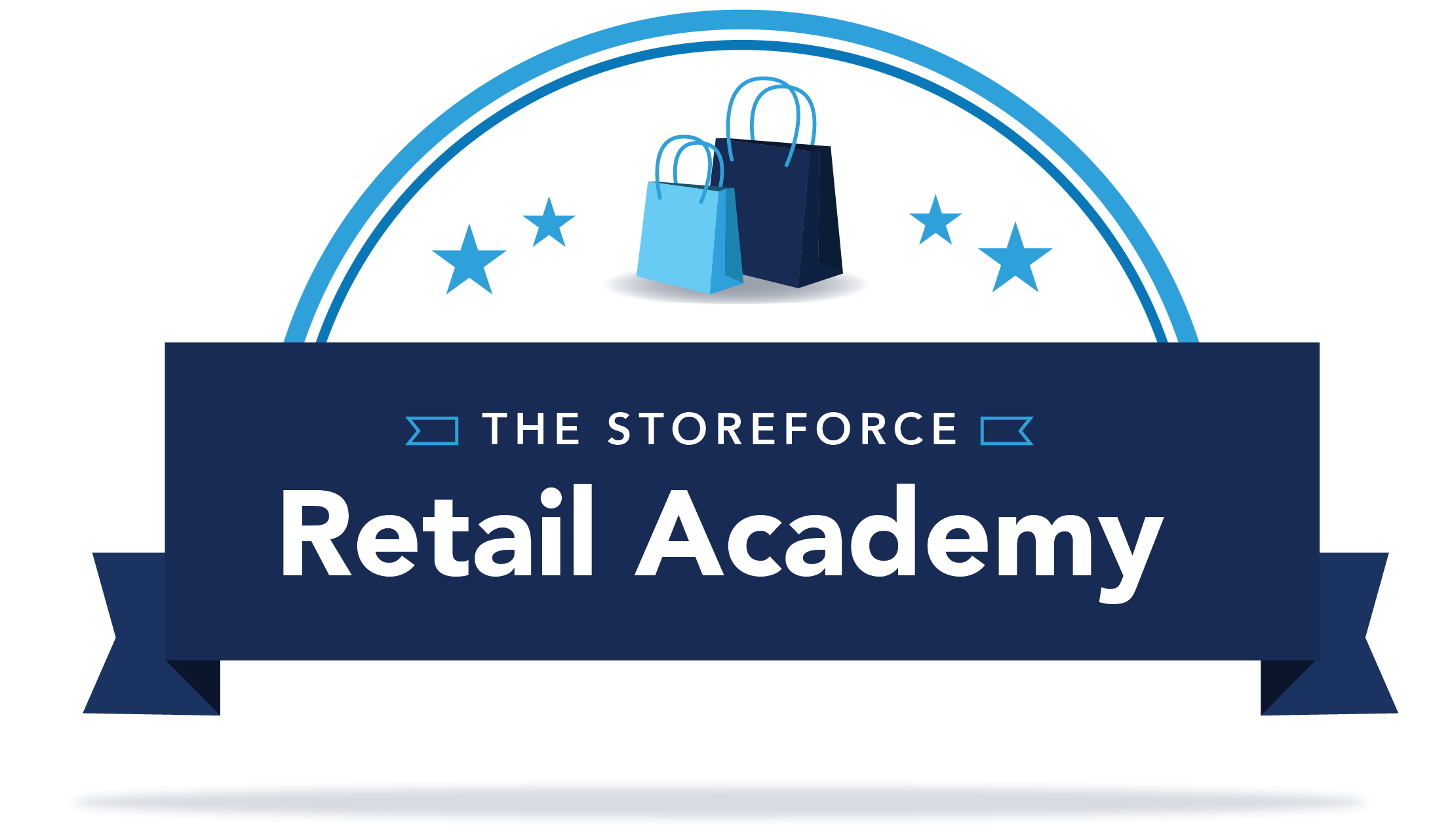 The StoreForce Retail Academy - StoreForce